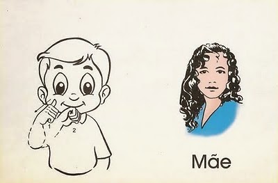 Idéias Para ensinar Surdos: Sinais de Família em LIBRAS